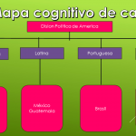 Ejemplos de Mapas Cognitivos de Panal (IMPORTANTES)